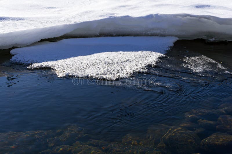 Spring Thawed Patch of the River Stock Photo - Image of shallow, drift ...