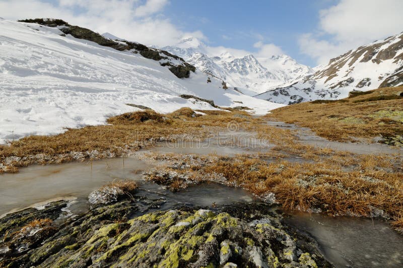 Spring thawing stock image. Image of mountain, blue, angle - 26330925