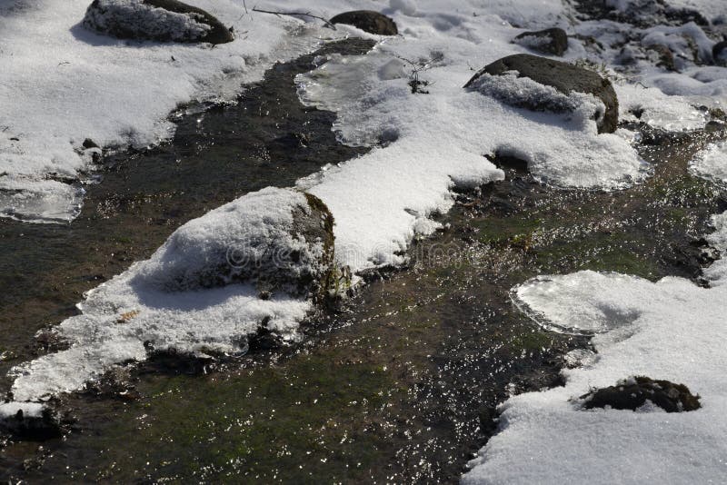Spring Water Flows during the March Thaw Stock Image - Image of country ...