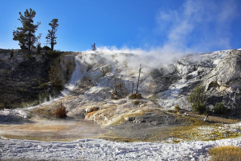 Spring wind stock image. Image of sunrise, power, america - 9197535