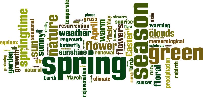 Spring word cloud stock vector. Illustration of renew - 161814939