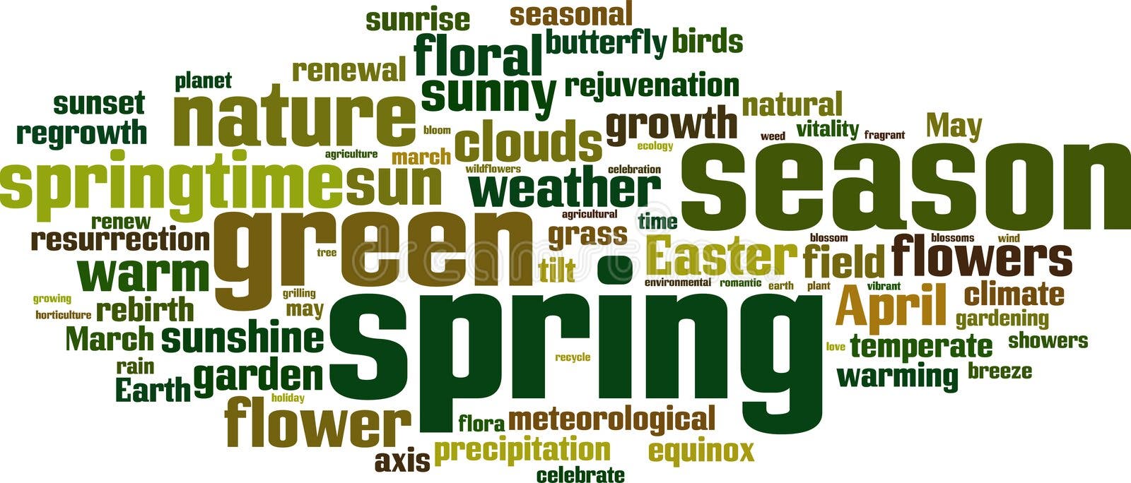 Resurrection word cloud stock vector. Illustration of reappearance ...