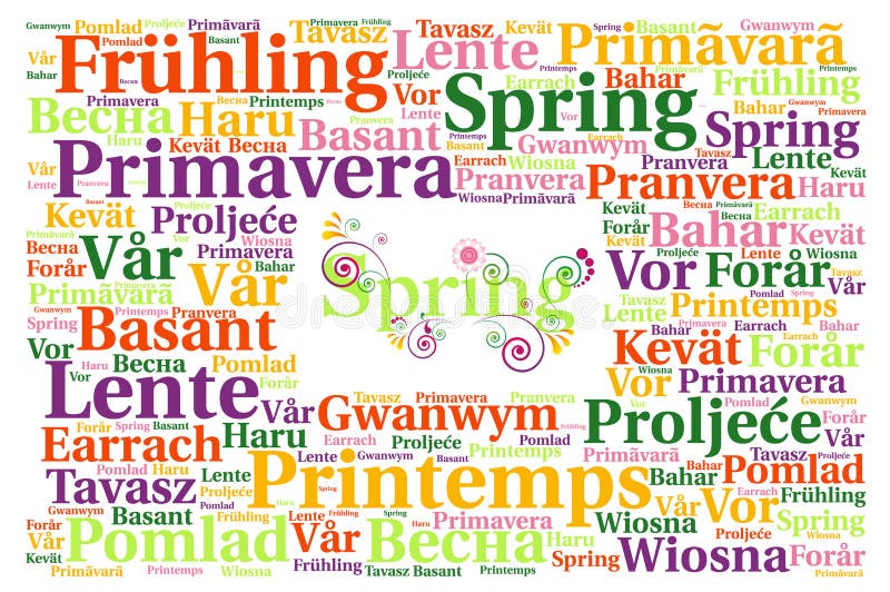 Spring Word Cloud in Different Languages Stock Illustration ...