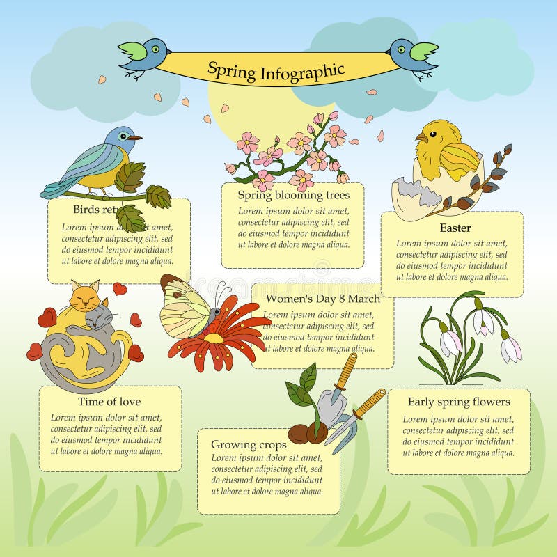 Springtime Vector Infographic Stock Vector - Illustration of ...