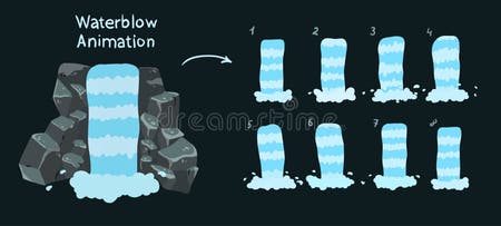 Sprite Sheet of a Waterfall. Waterfall Animation for Game Design. Stock ...