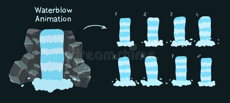 Sprite Sheet of a Waterfall. Waterfall Animation for Game Design. Stock ...