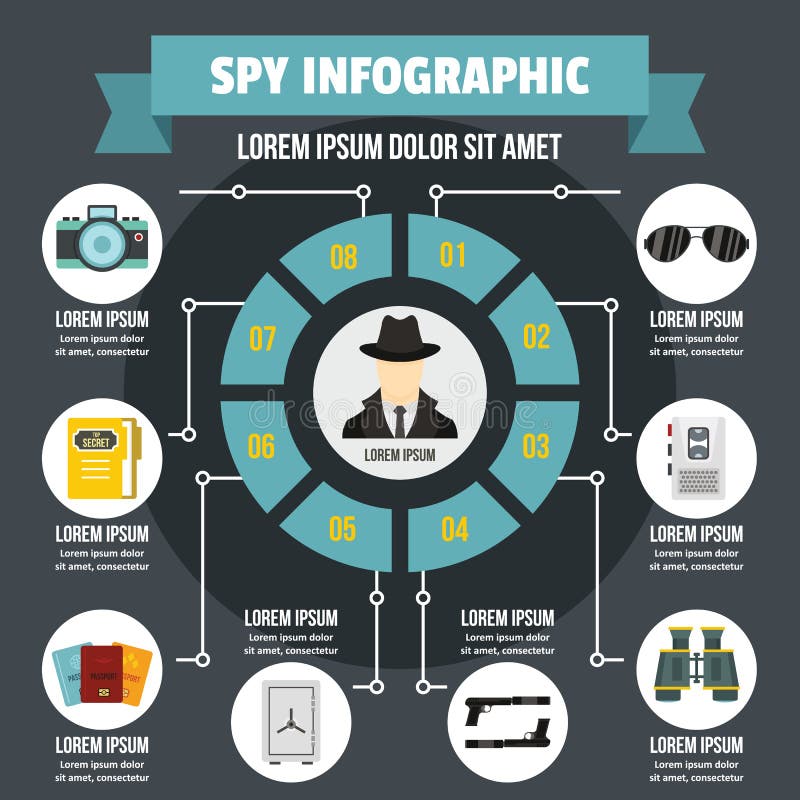Spy Infographic Concept, Flat Style Stock Vector - Illustration of safe ...