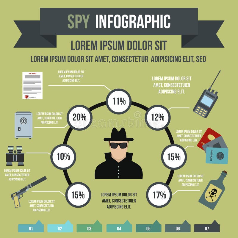 Spy Infographic, Flat Style Stock Vector - Illustration of phishing ...