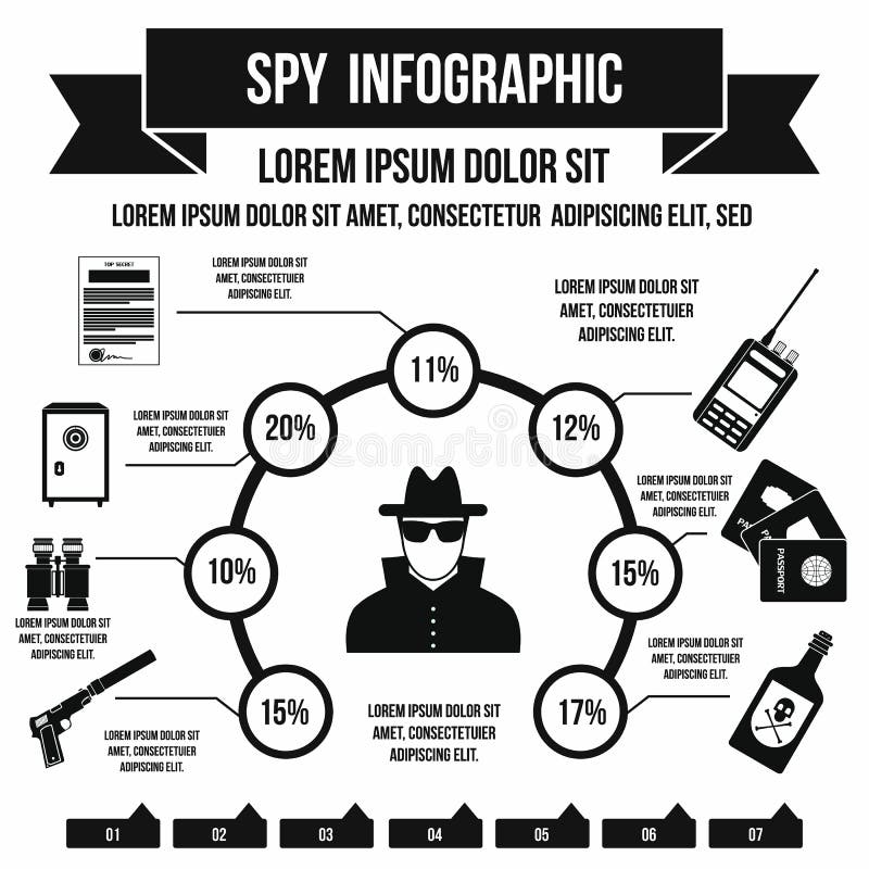 Spy Infographic, Simple Style Stock Vector - Illustration of code ...