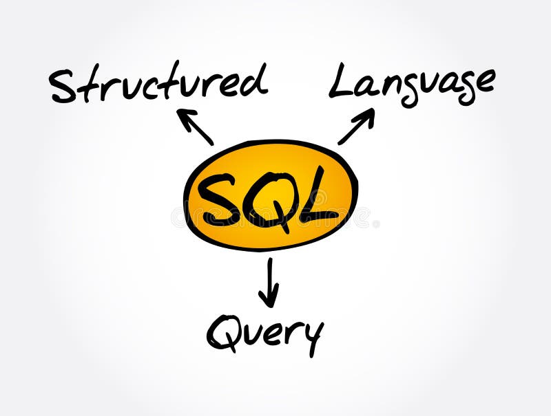 Sql Query Background Stock Illustrations – 1,120 Sql Query Background ... Sql Query Background Stock Illustrations – 1,120 Sql Query Background ...