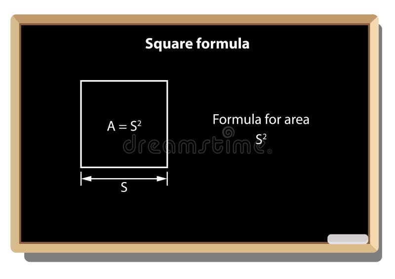 Square Formula. Mathematical Vector Formulary. for School, University ...