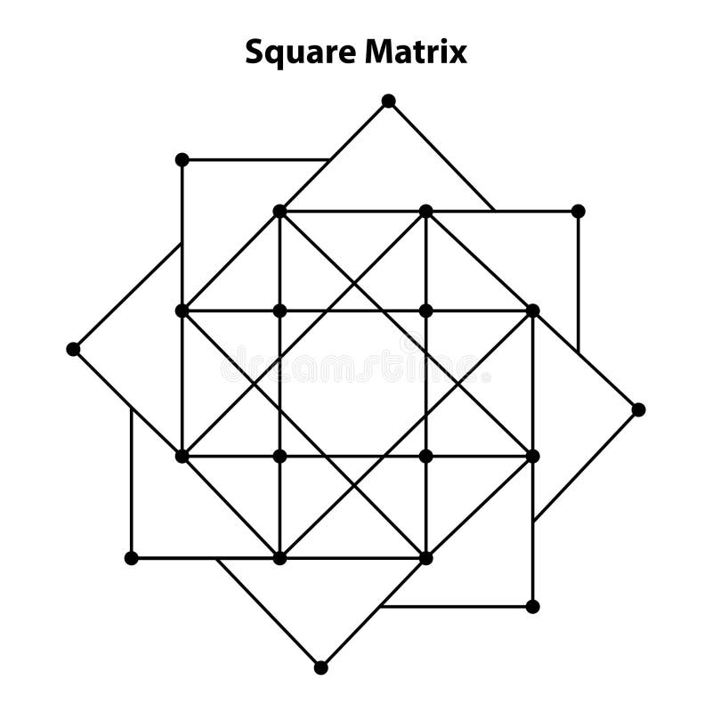Square Matrix Graph. Scared Geometry Vector Design Elements Stock ...