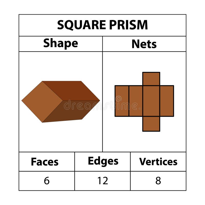 Square Nets Stock Illustrations – 107 Square Nets Stock Illustrations ...