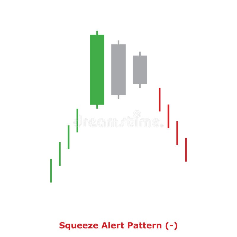 Squeeze Alert Pattern (-) Green & Red - Square Stock Vector ...