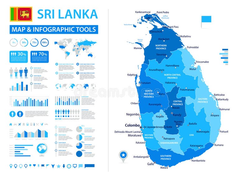 Sri Lanka Infographic Map with Data Visualization Elements - Vector Map ...