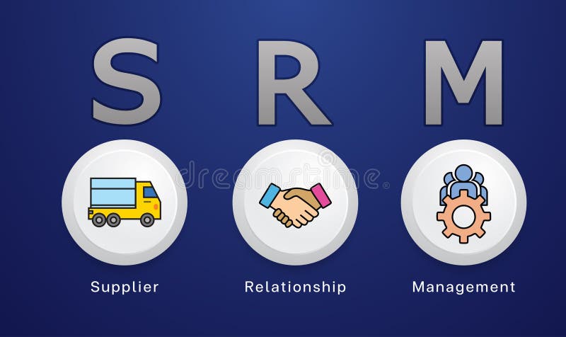 SRM Icon Concept , Supplier Relationship Management, Agreement, System ...