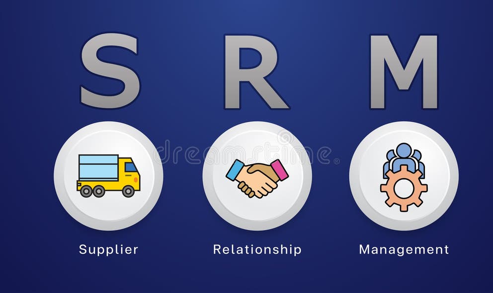 SRM Icon Concept , Supplier Relationship Management, Agreement, System ...