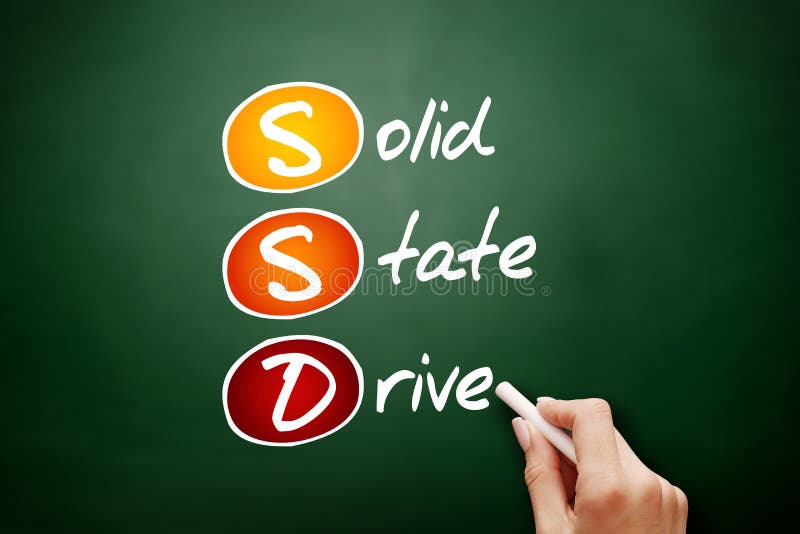 122 Drive Acronym Photos - Free & Royalty-Free Stock Photos from Dreamstime