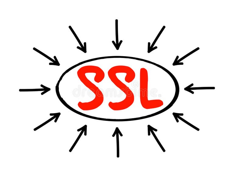 SSL - Secure Sockets Layer is a Cryptographic Protocol Designed To Provide Communications ...
