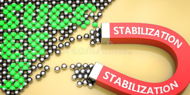 Stabilization Attracts Success - Pictured As Word Stabilization on a ...