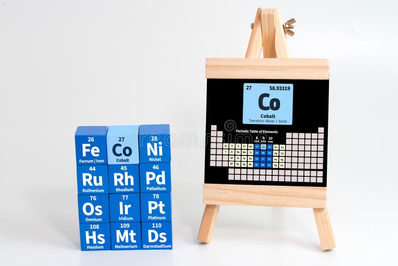 Cobalt Phosphide Catalyst Stock Photos - Free & Royalty-Free Stock ...