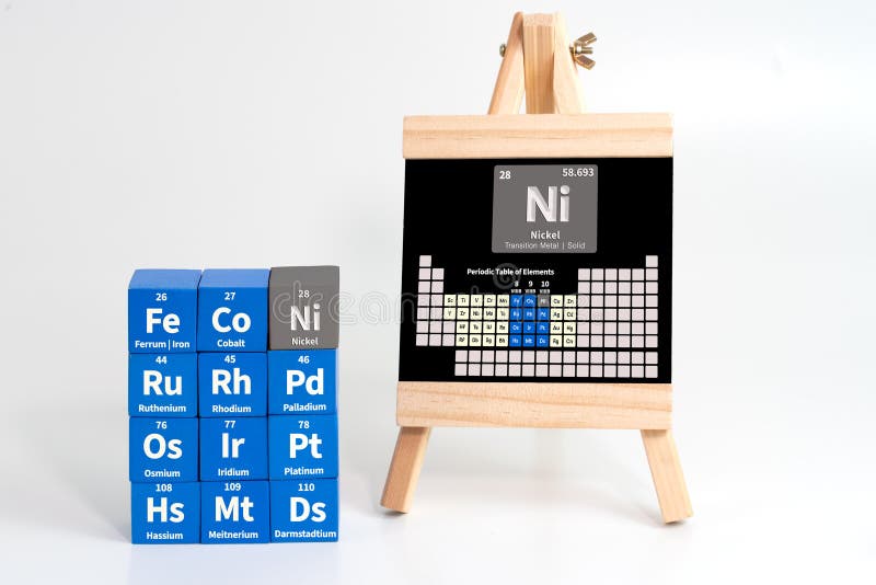 Magnetic Properties Nickel Stock Photos - Free & Royalty-Free Stock ...