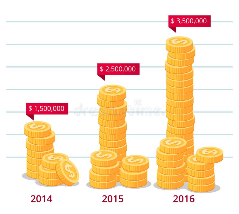 Stack of Gold Coins with Annotation for Business Infographic Stock ...