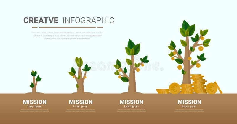 Stack of Gold Coins and a Small Leaf To a Large Tree. Finance and ...