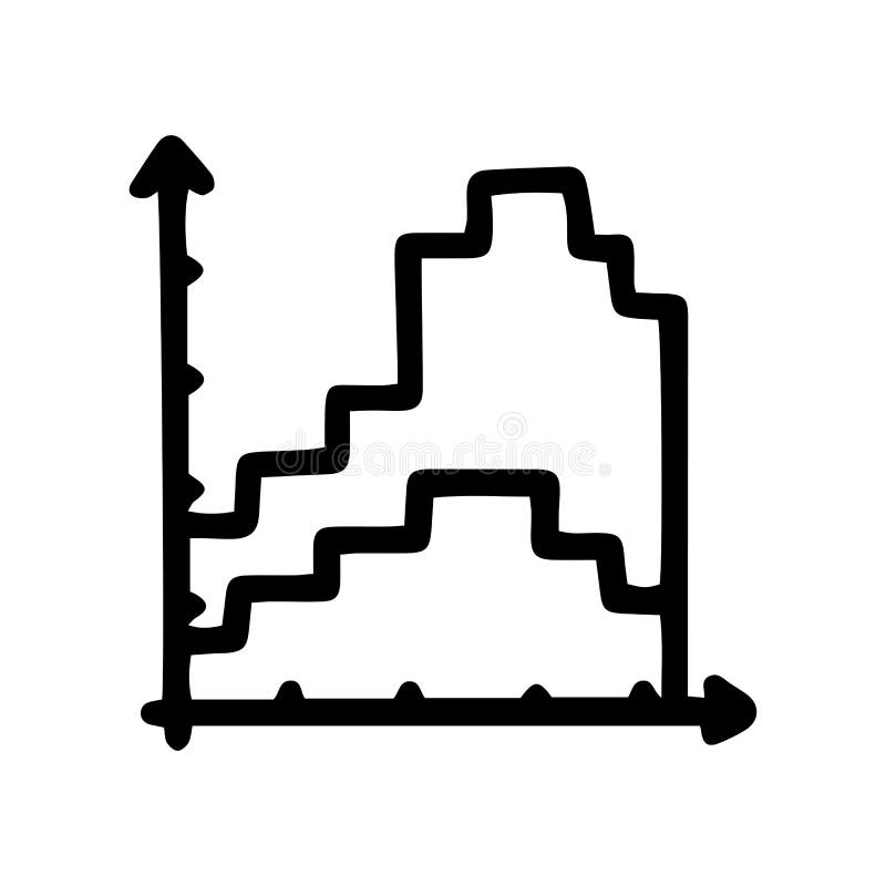 Stacked Step Area Chart Line Vector Doodle Simple Icon Stock Vector ...