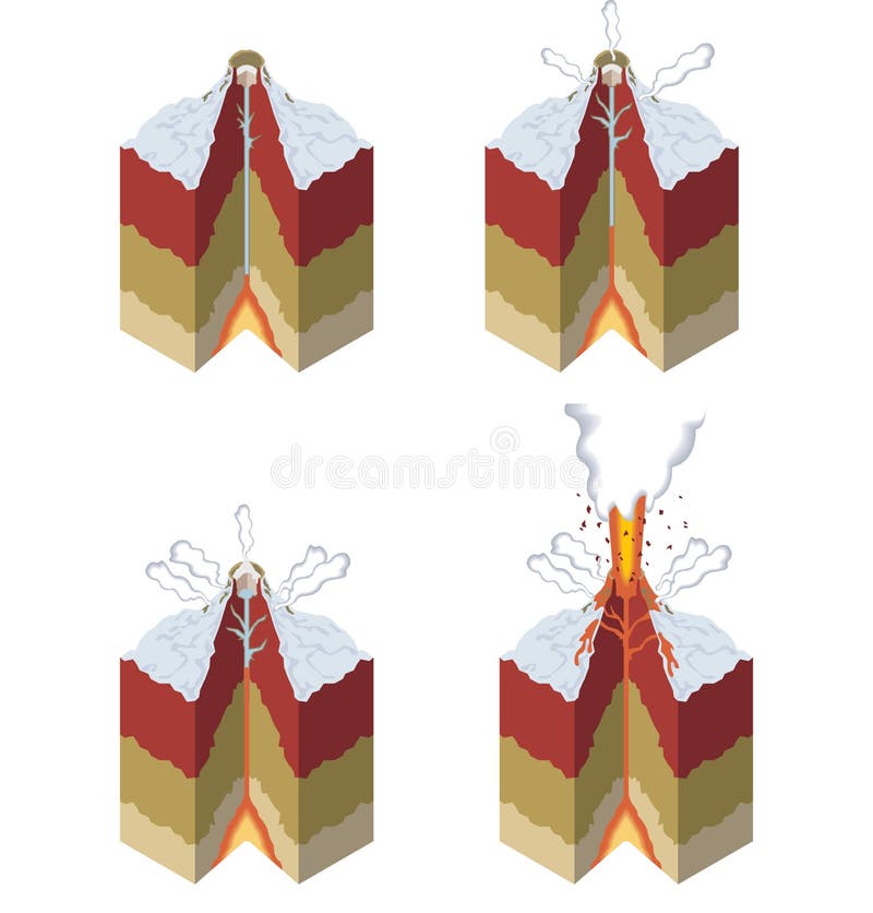 Vulkan vektor abbildung. Illustration von kunst, unfall - 23067741