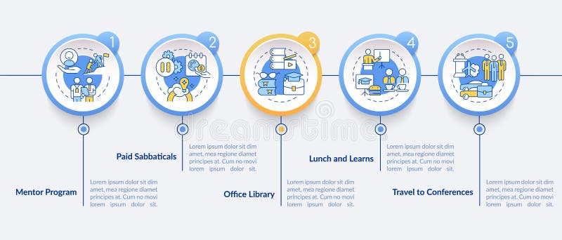 Staff Learning Bonuses Infographic Template Stock Vector - Illustration ...