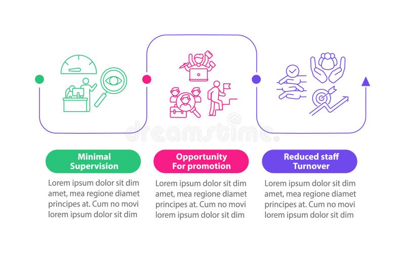 Reduced Staff Turnover Concept Icon Stock Vector - Illustration of ...