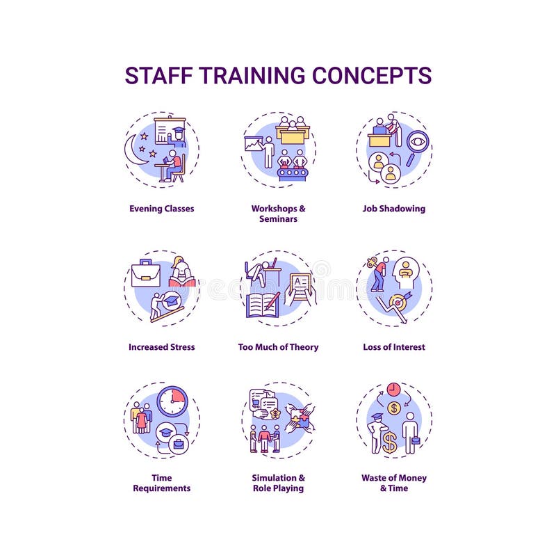 Staff Training Concept Icons Set Stock Vector - Illustration of ...