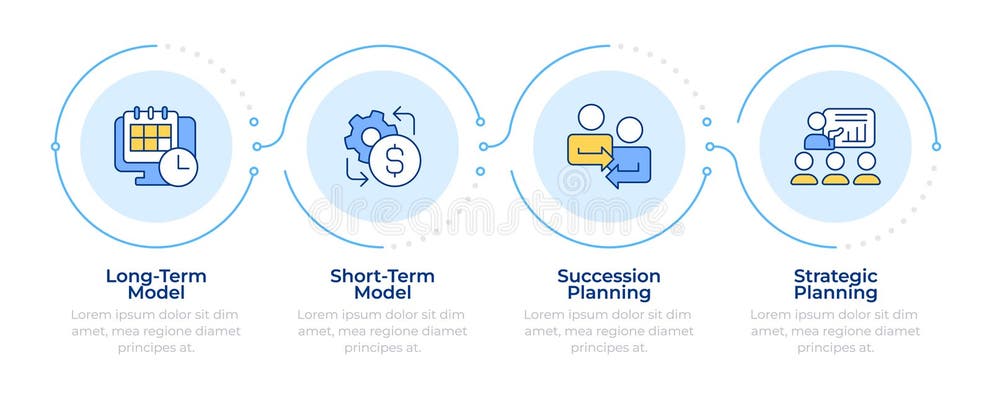 It Staffing Different Models Infographic 4 Steps Stock Vector ...
