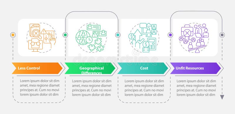 It Staffing Service Advantages Blue Rectangle Infographic Template Stock Vector - Illustration ...