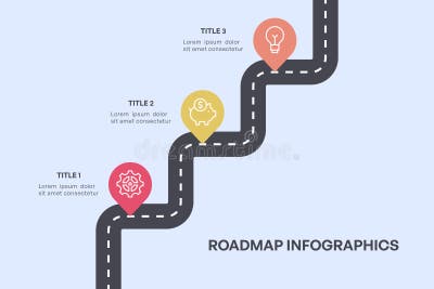 3 Stage Roadmap Infographic, Simplified Progress Visualization Stock ...