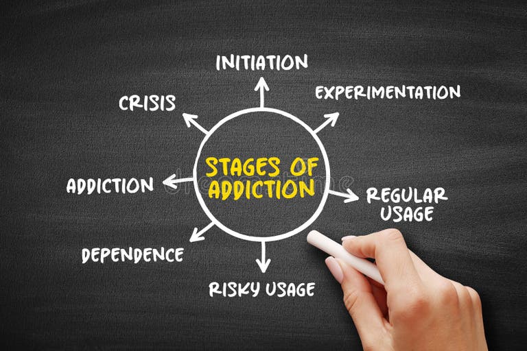 123 Addiction Stages Stock Photos - Free & Royalty-Free Stock Photos ... 123 Addiction Stages Stock Photos - Free & Royalty-Free Stock Photos ...