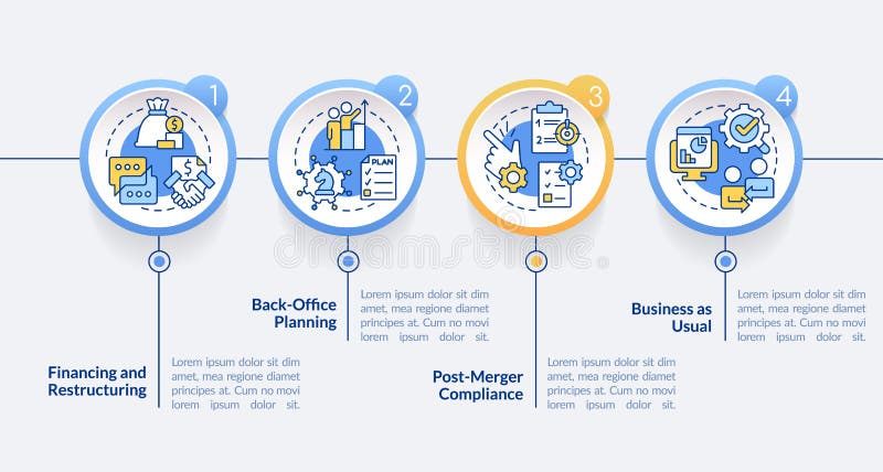 Stages of Business Merger Circle Infographic Template Stock Vector ...