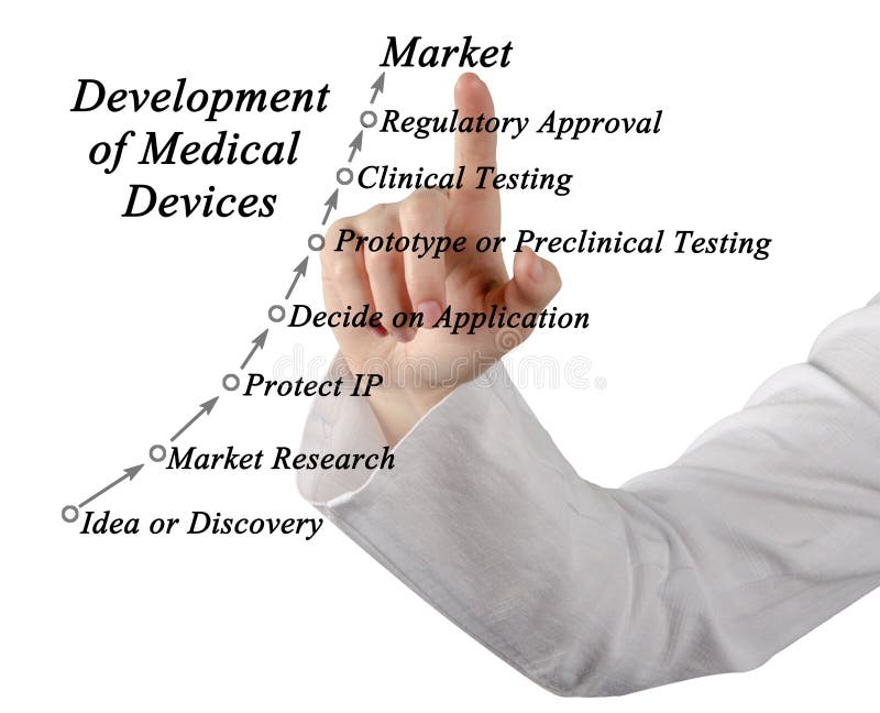 Development of Medical Devices Stock Photo - Image of developer ...