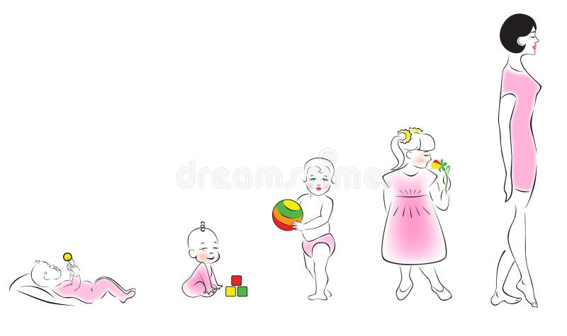 Stages Of Growing Up Female Stock Vector Illustration Of Growing