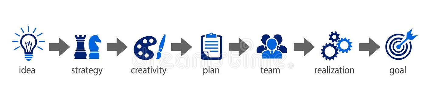 Steps To Goal Icon Stock Illustrations – 1,165 Steps To Goal Icon Stock ...