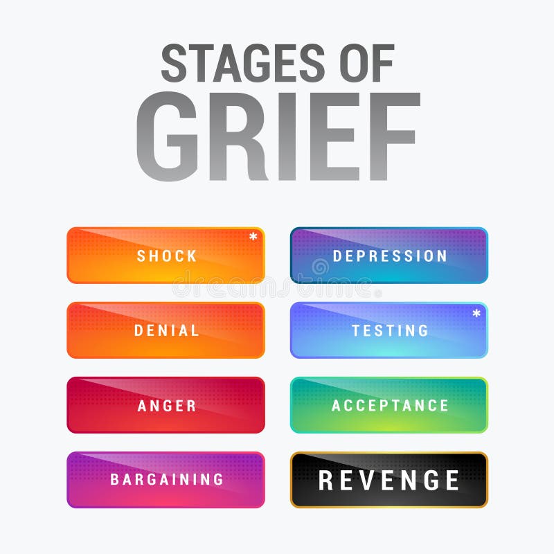 Stages Label of Grief Cycle. Isolated Vector Illustration Stock ...