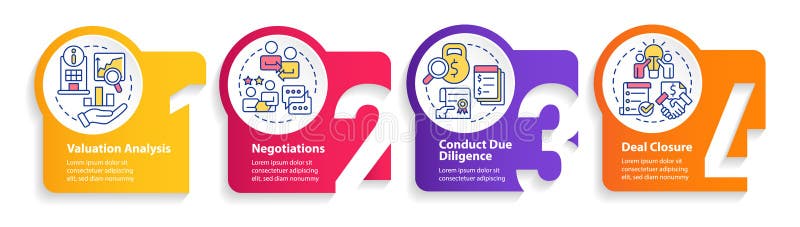 Stages of Merger Circle Infographic Template Stock Vector ...