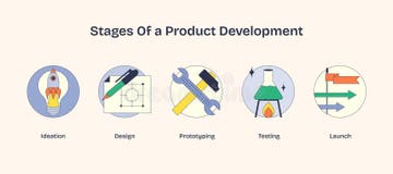 Stages of Product Development Visualized with Icons for Ideation ...