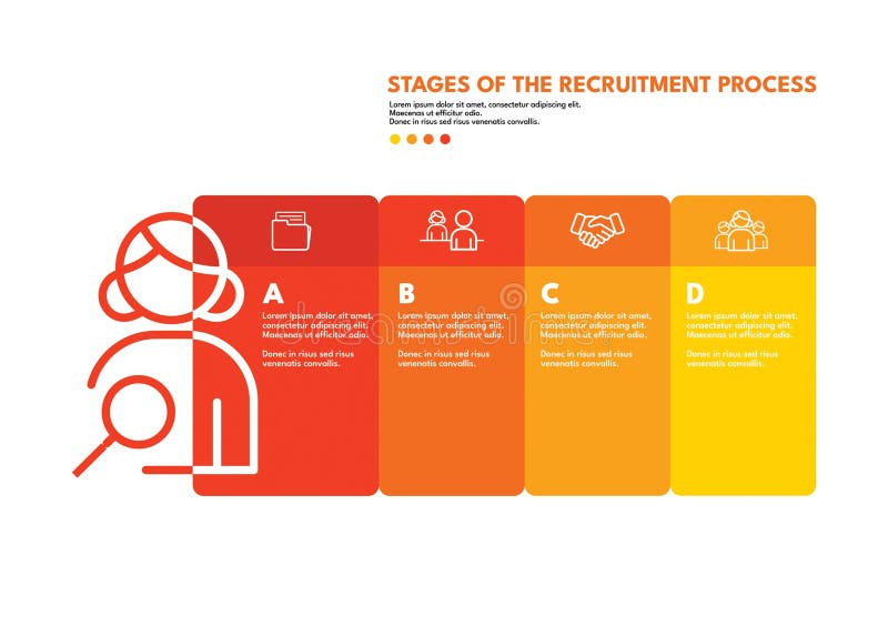 Stages of the Recruitment Process Infographic Stock Vector - Illustration of recruitment ...