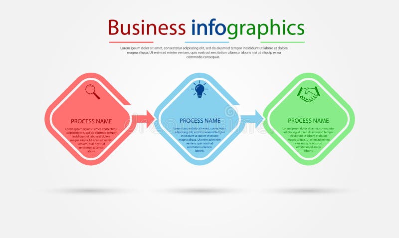 Stages of Successful Business Development, Training or Project ...