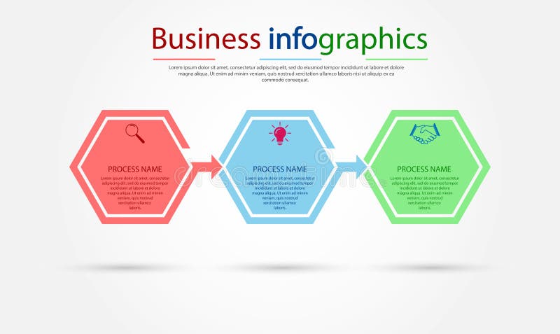 Stages of Successful Business Development, Training or Project ...