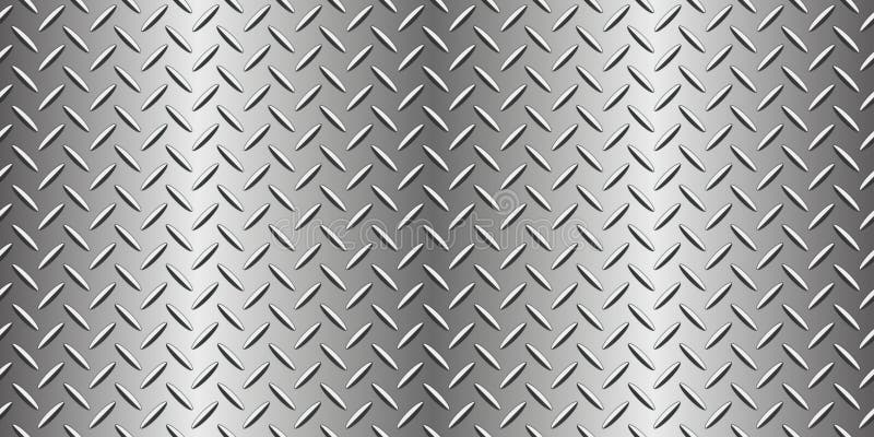 Stainless Steel Texture Metallic, Shiny and Metal Chrome Steel Texture ...