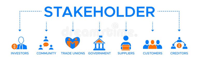 Stakeholder Concept Illustration Stock Illustrations – 1,219 ...