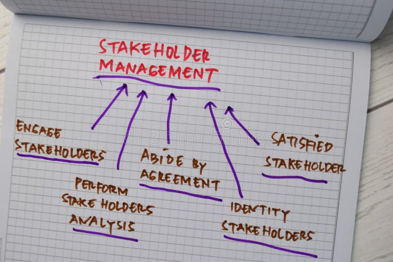 Background of Chart Diagrams Drawn with Chalk on a Blackboard Stock ...